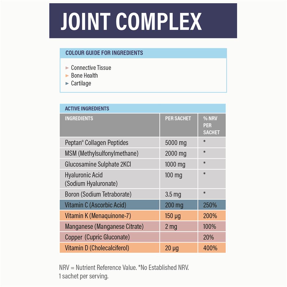 Revive Active 7 Day Joint Complex 7 Sachets | Bluebell Pharmacy | Dublin | Ireland