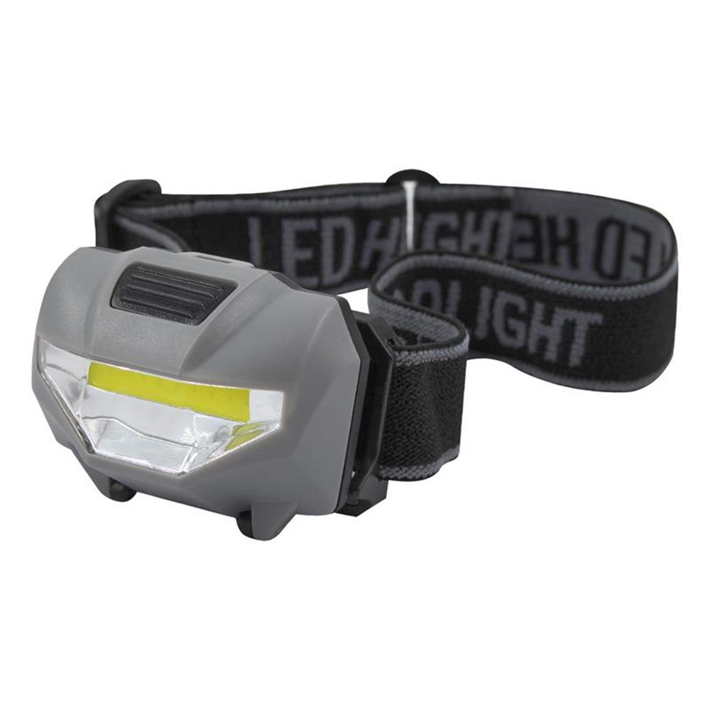 Head Torch | Morris DIY | Waterford