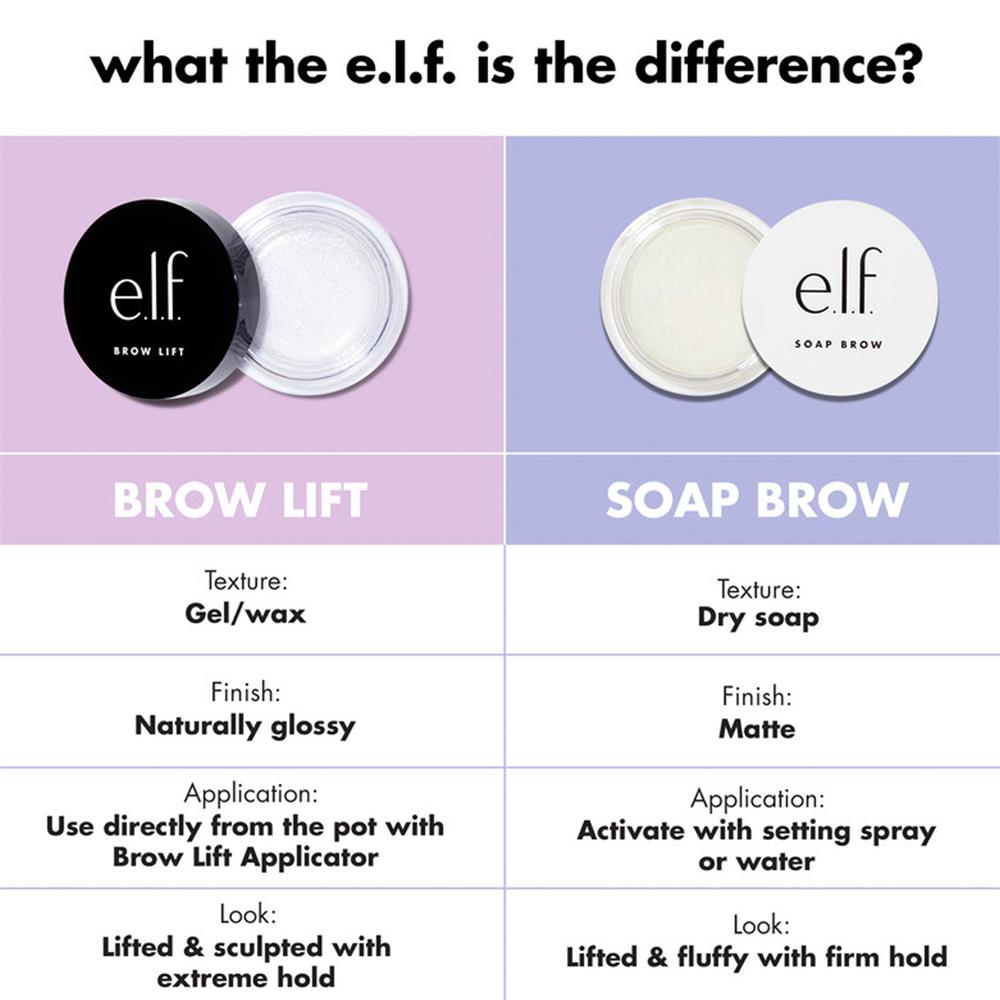 E.L.F. BROW LIFT CLEAR | CH Tralee | Ireland
