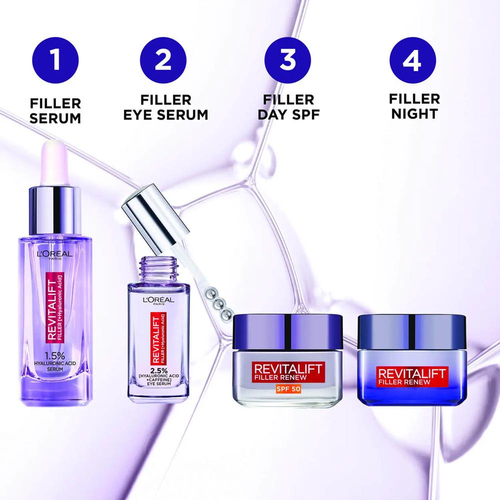 L'Oreal Paris Hyaluronic Acid Serum Revitalift Filler [+Hyaluronic Acid ...