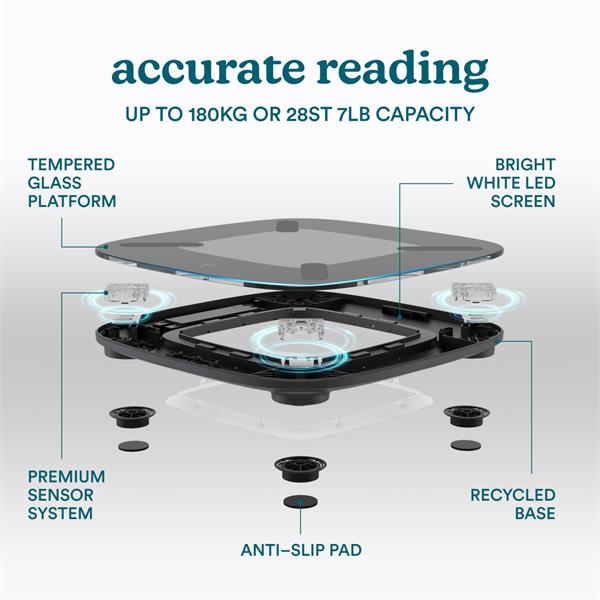 HOMEDICS GLO DIGITAL SCALES | CH Tralee | Ireland