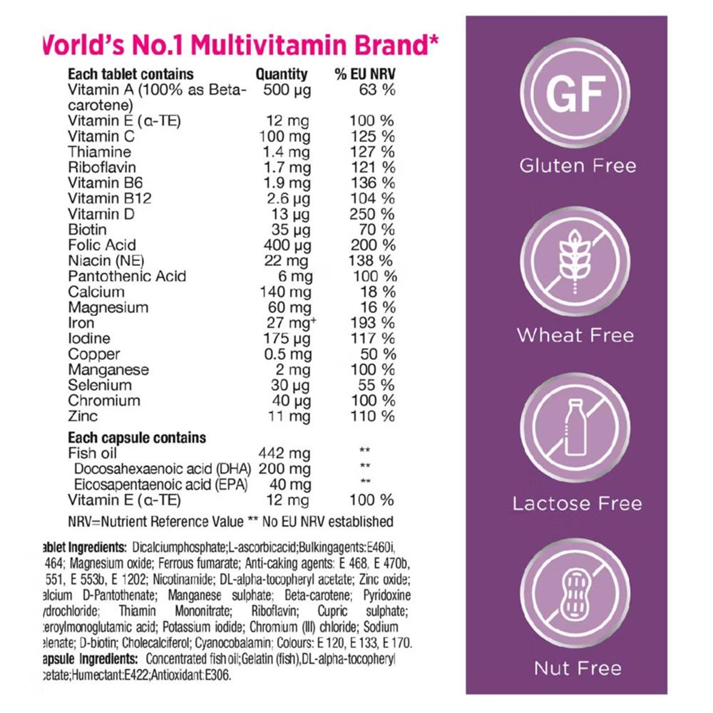 CENTRUM PREGNANCY MULTIVITAMIN 30DAYS | CH Tralee | Ireland
