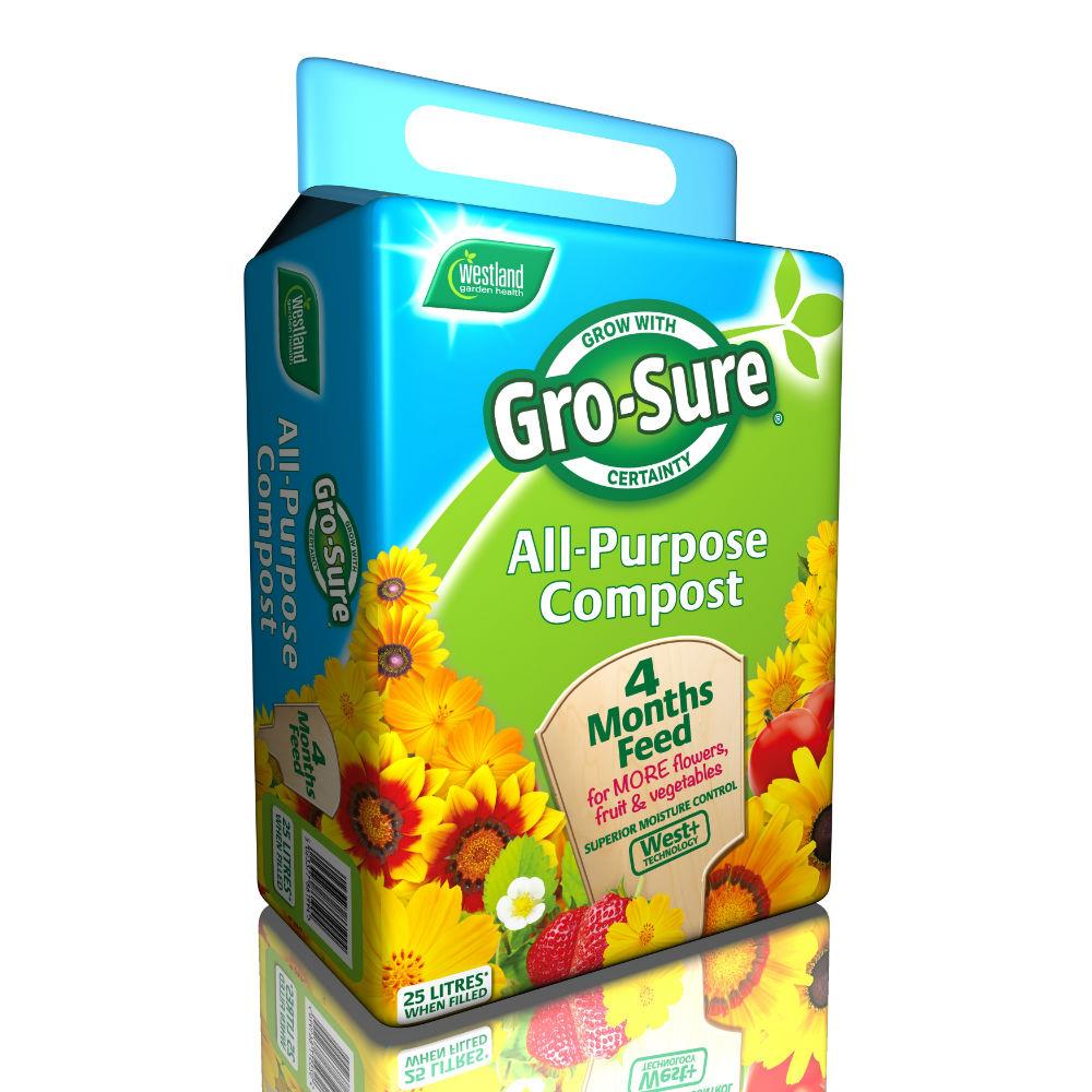 WESTLAND ALL PURPOSE COMPOST 10L | Clonmel Garden Centre | Ireland