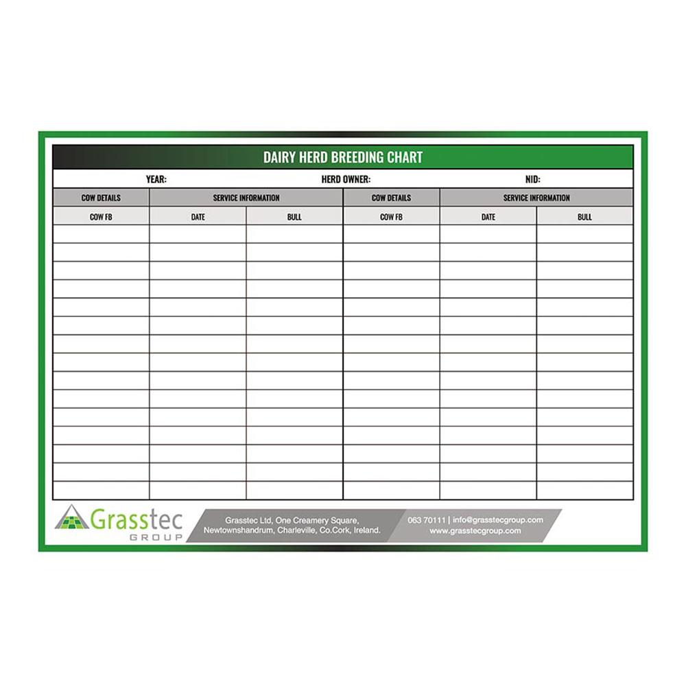 Dairy Breeding Chart | grasstecshop.com