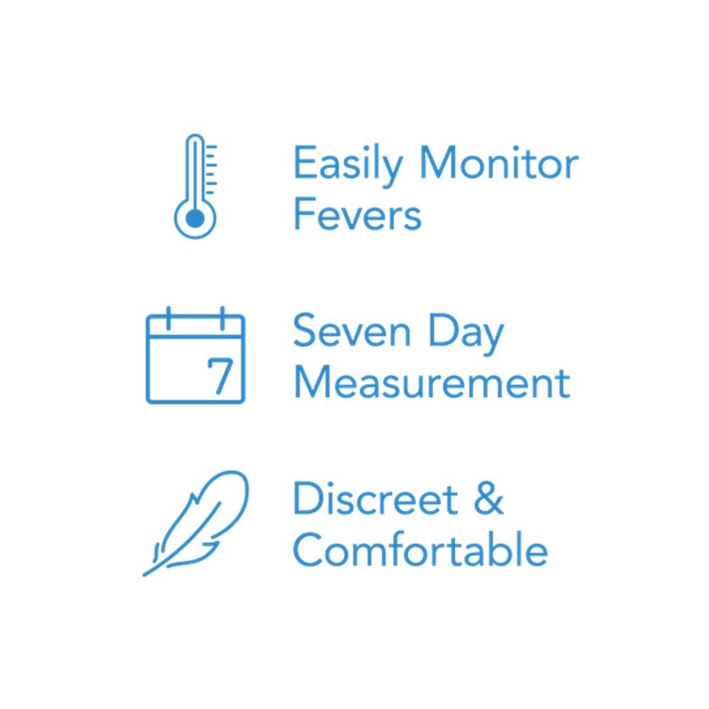 Medicare SteadyTemp Smart Thermometer Patch | Inish Pharmacy | Ireland