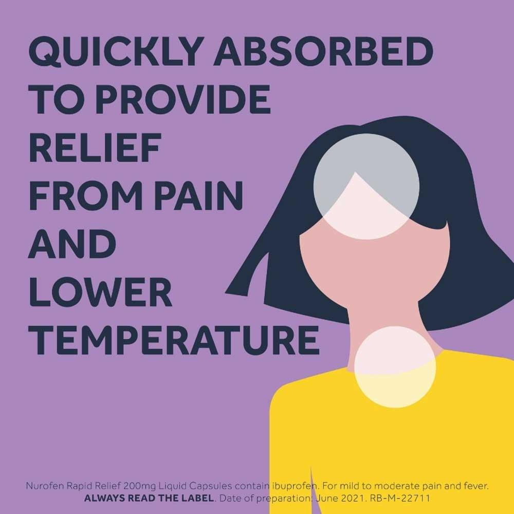 Nurofen Ibuprofen Rapid Relief Max Strength 400mg - 20 Capsules | Inish ...