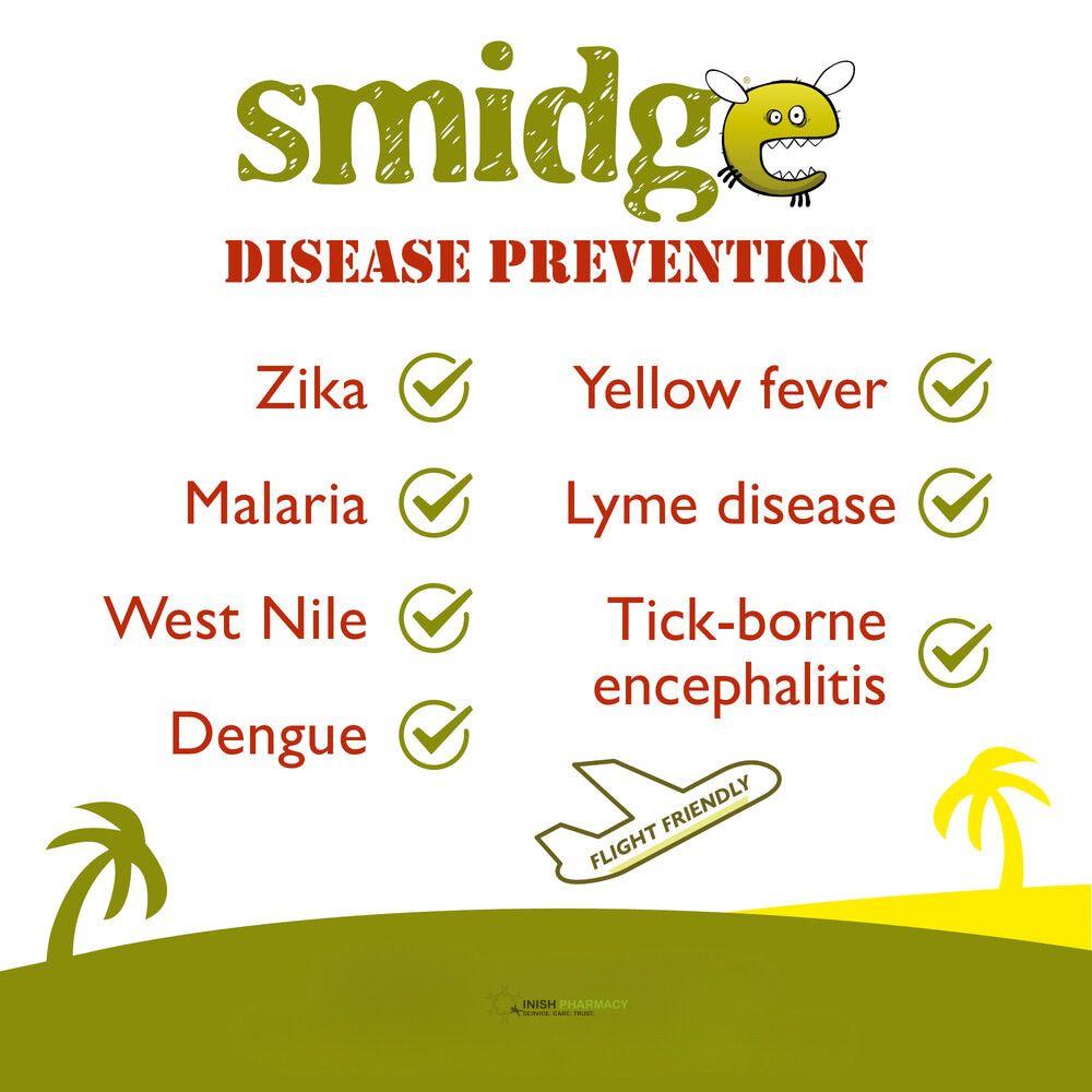 Smidge Insect Repellent 75ml | Inish Pharmacy | Ireland