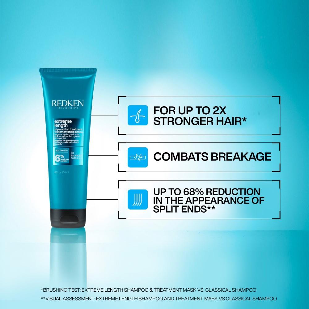 Redken Extreme Length Triple Action Treatment 250Ml | McGorisks ...
