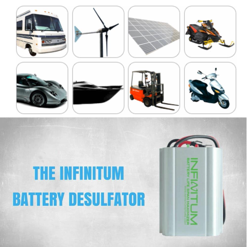 Infinitum Battery Desulphator (24V Model) | ecostore.ie Ireland