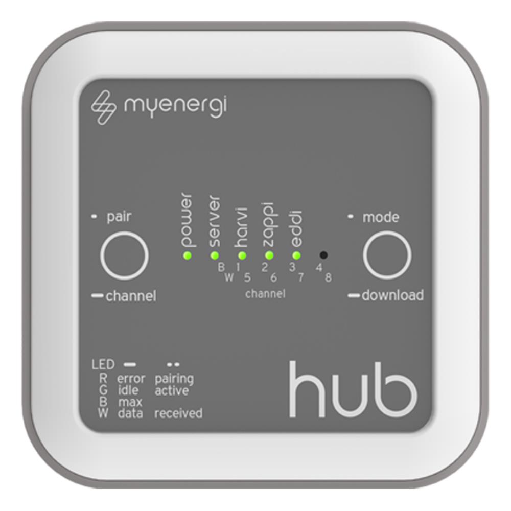 My energi Monitoring Hub | ecostore.ie Ireland