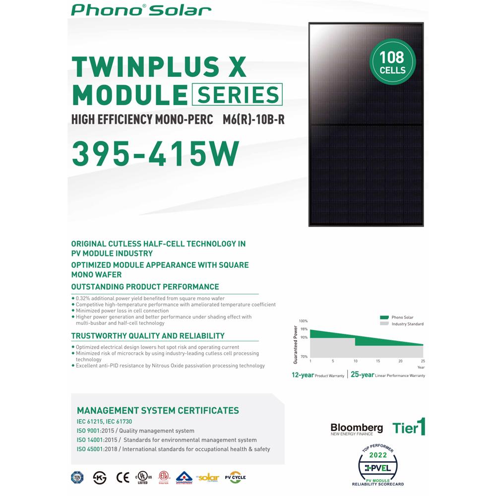 Phono Solar 400W Twinplus X Module Series High Efficiency Mono-Perc ...