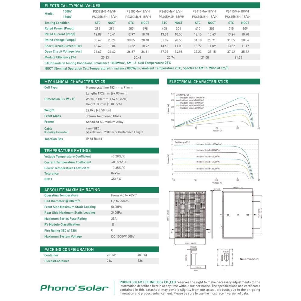 Phono Solar 400W Twinplus X Module Series High Efficiency Mono-Perc ...