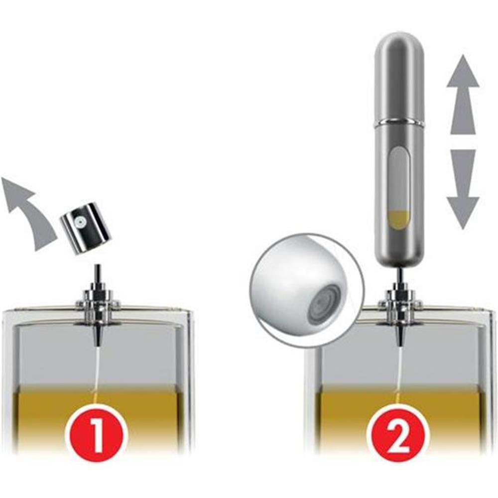 Travalo Perfume Atomiser, Travalo Perfume Spray, Perfume on the Go ...