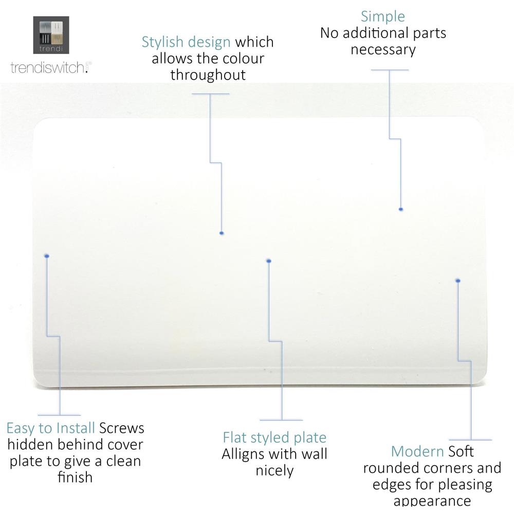Trendi Double Socket Blanking Plate White |EEC Homevalue | Balbrigggan ...