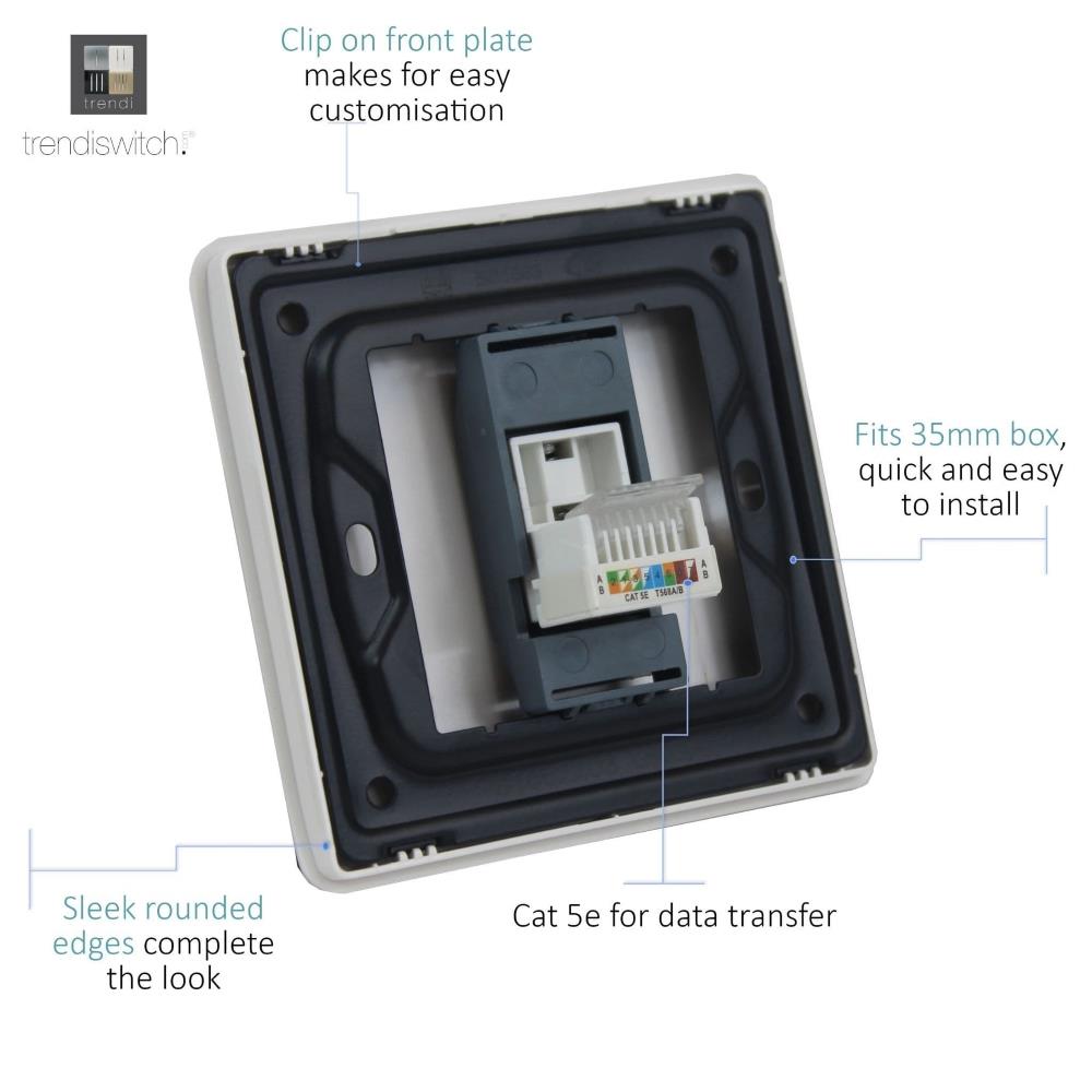 Trendi 1 Gang RJ45 Cat 5e PC Ethernet Socket White |EEC Homevalue ...