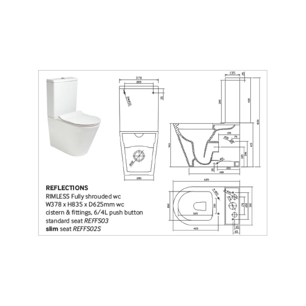 Sonas Reflections Fully Shrouded Rimless Wc - Slim Soft Close Seat |EEC ...