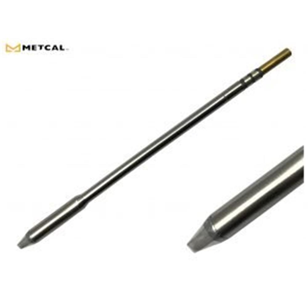 MX-Cartridges Series | E-Tronics | Oranmore